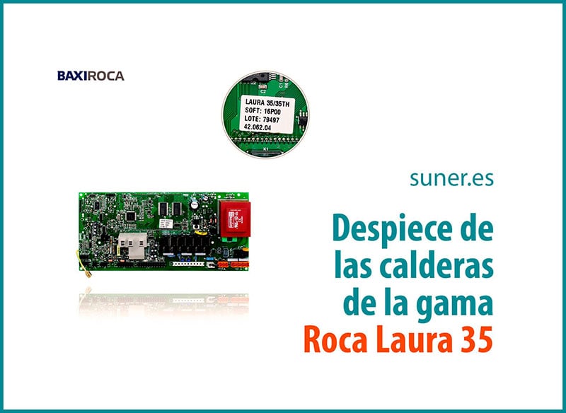 Despiece de la caldera Roca Laura 35