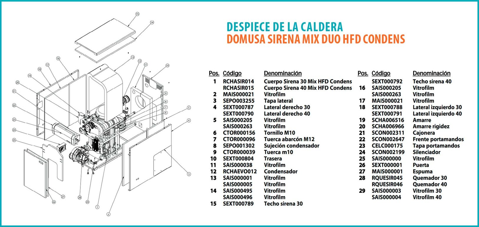 El mejor despiece de la caldera Domusa Sirena Mix Duo