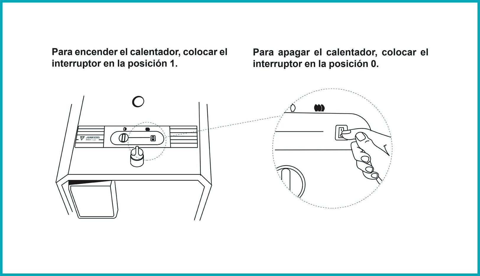 Cómo encender un calentador Junkers antiguo en pocos pasos
