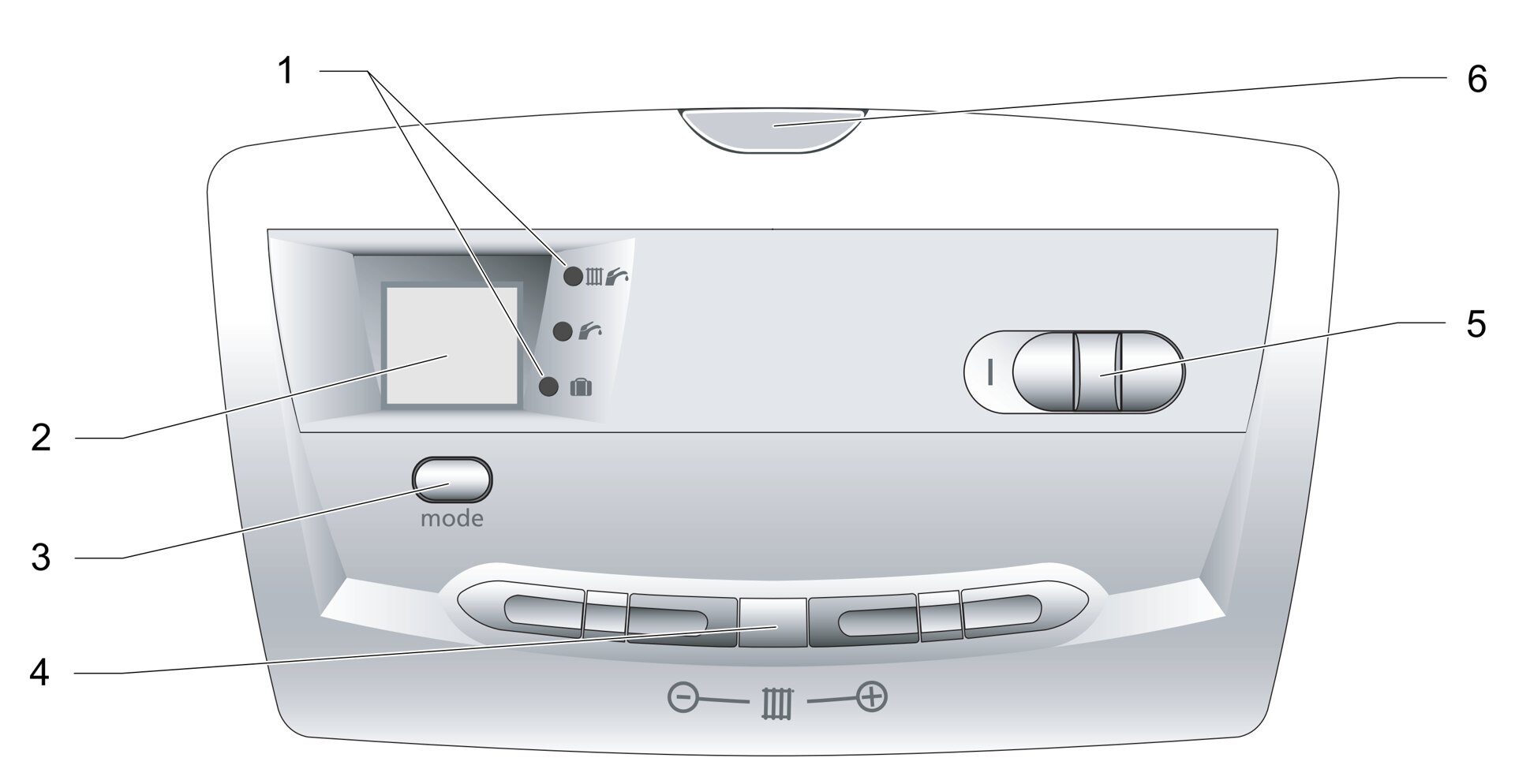Códigos de error de la caldera Saunier Duval Themaclassic y sus soluciones