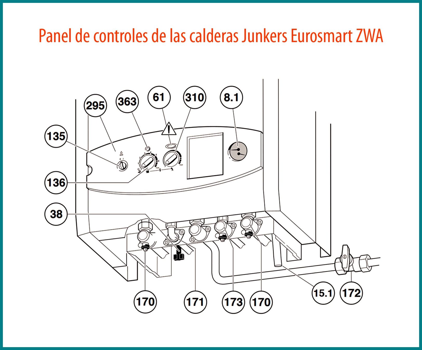 Despiece de la caldera Junkers Modelo ZWA24-1A23 S2800 (Estanca)
